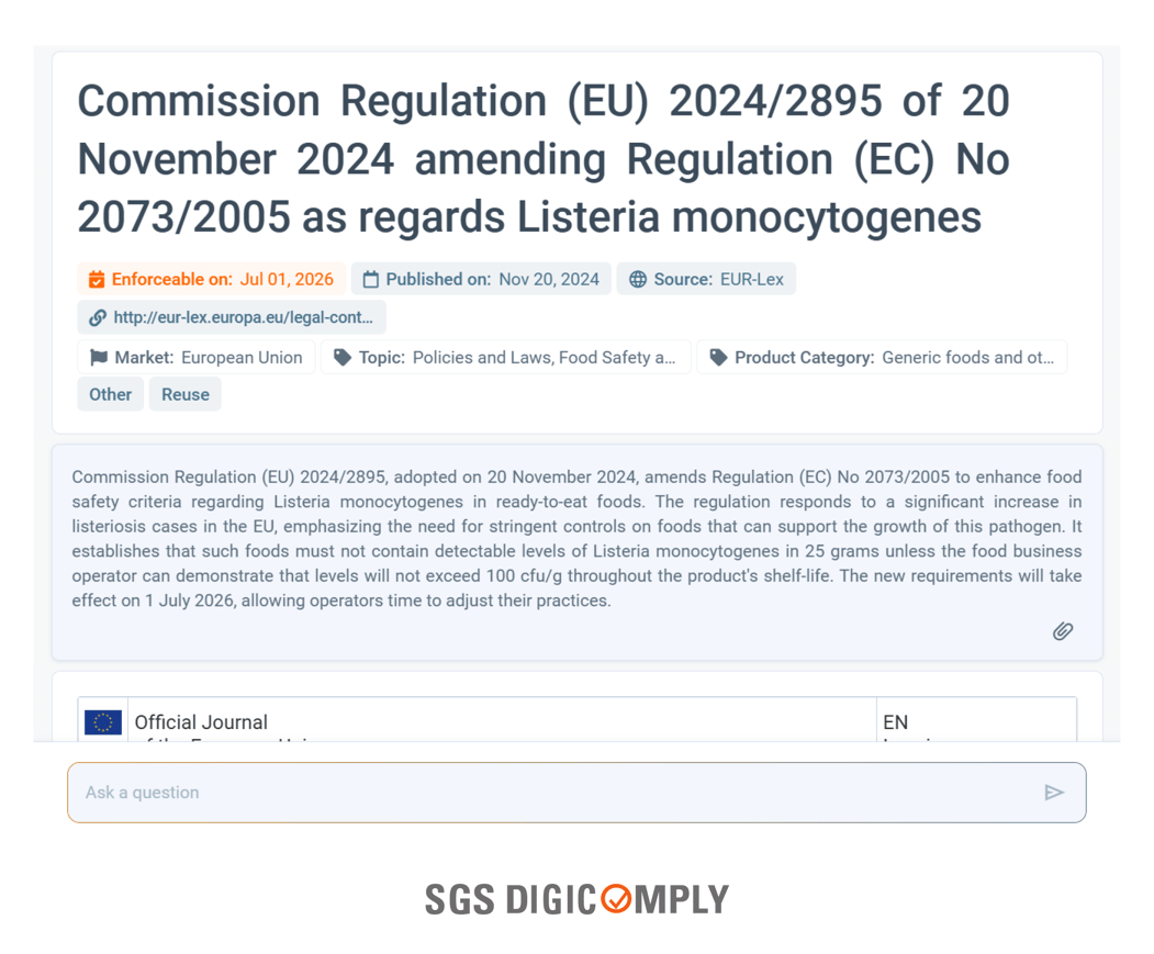 New EU Regulation Tightens Listeria Rules for RTE Foods Starting July 2026