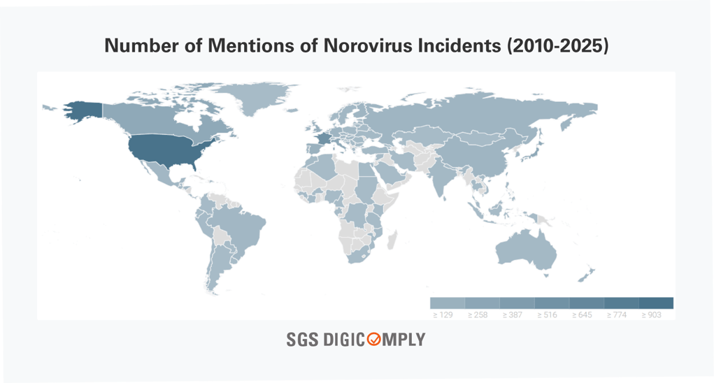 Surge in Norovirus Incidents in 2025: A Crisis on the Rise