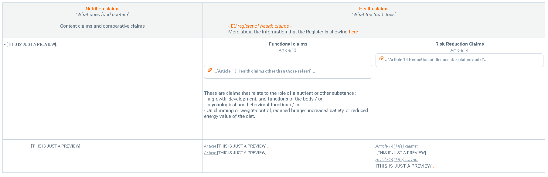 Food Supplements Regulations Guide Sample
